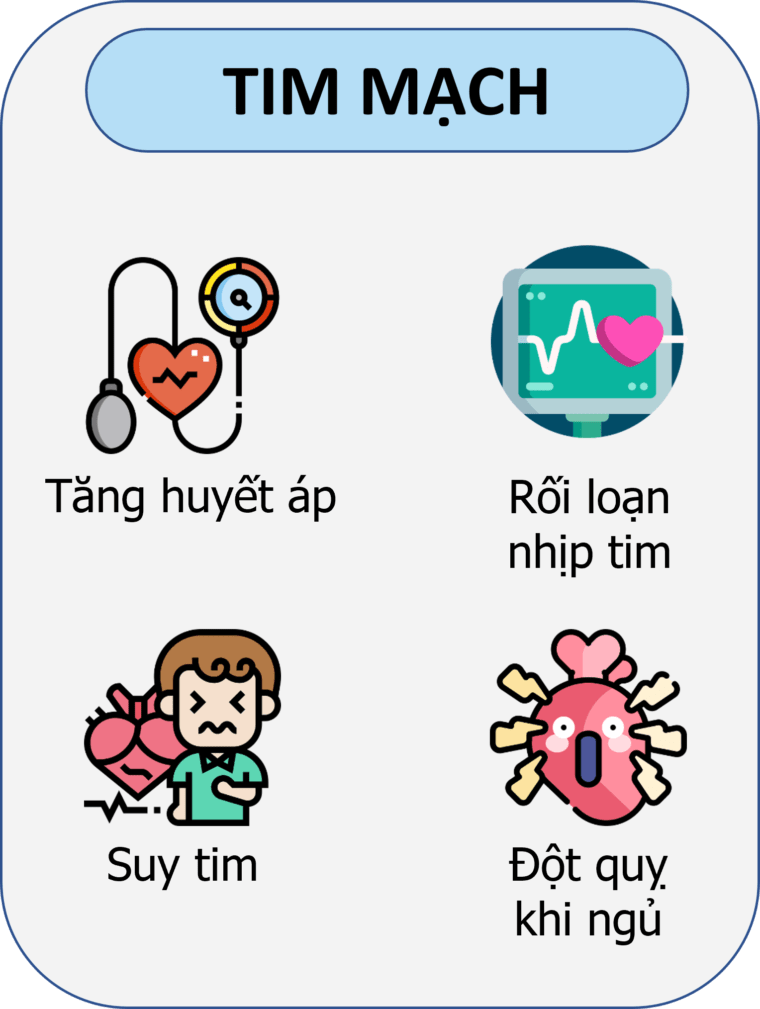 OBSTRUCTIVE SLEEP APNEA - CALAPHARCO